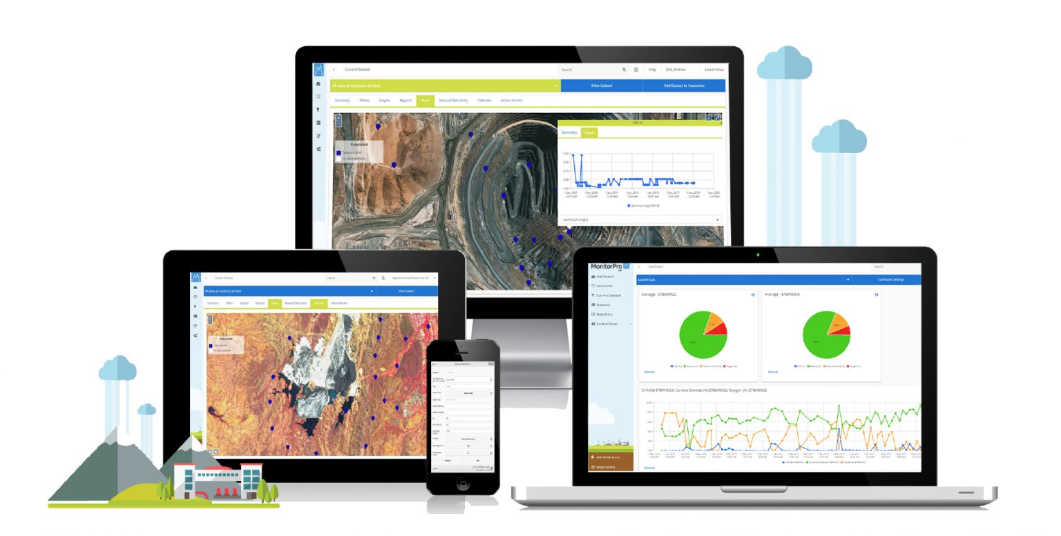 MonitorPro Case Study: Australian Regional Authority EHS Data