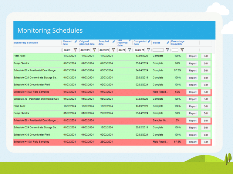 Monitoring Scheduler in MonitorPro